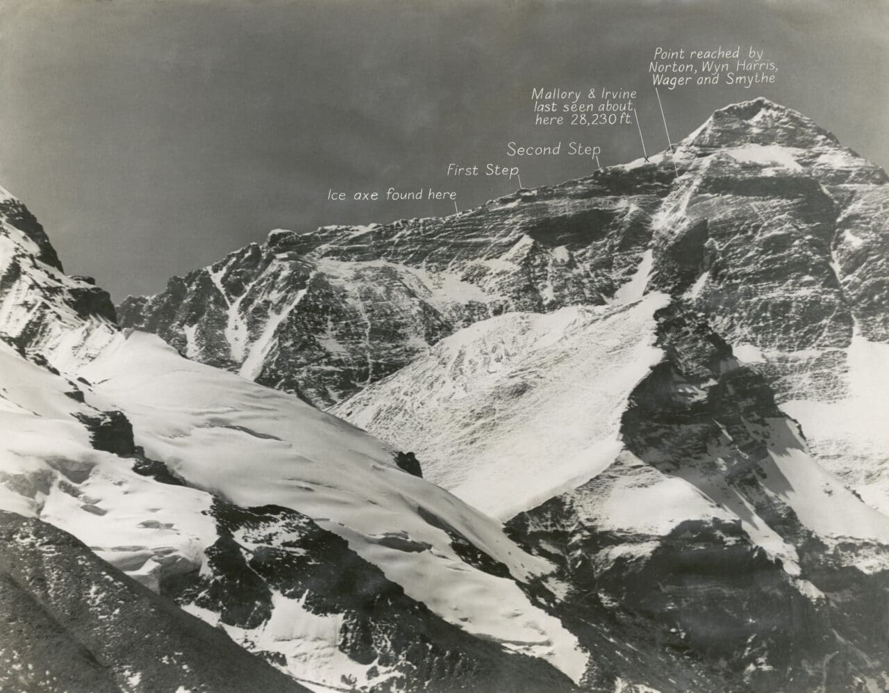 Remembering the 1924 British Mount Everest Expedition on its 100th ...